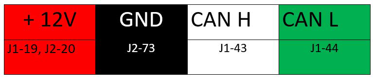 Работа с ЭБУ > ECU > GM ACDELCO